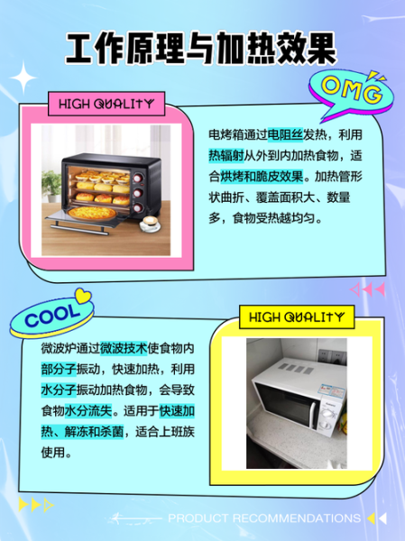 微波炉和烤箱有什么区别_哪个更实用-第1张图片-山城妙识 微波炉和烤箱有什么区别_哪个更实用-第1张图片-山城妙识
