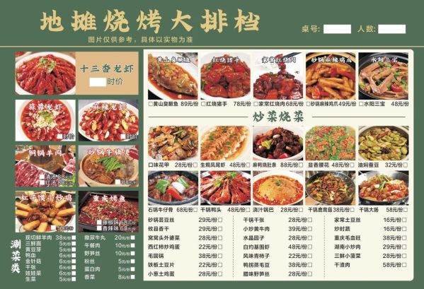 烧烤有哪些菜品_烧烤菜单大全-第3张图片-山城妙识