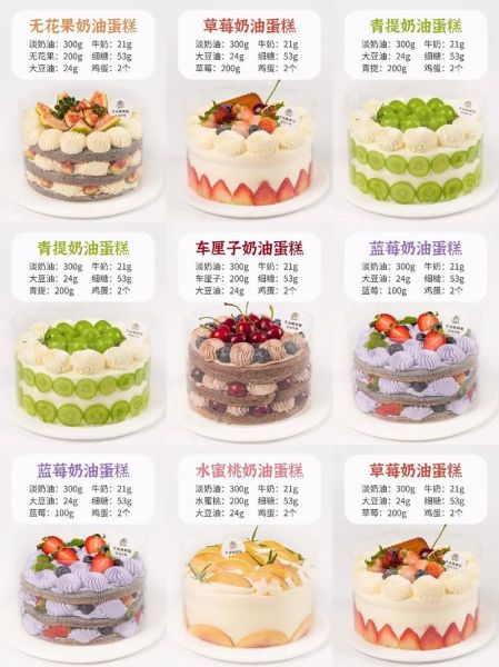 学蛋糕学费大概需要多少钱_零基础烘焙班费用明细-第3张图片-山城妙识 学蛋糕学费大概需要多少钱_零基础烘焙班费用明细-第3张图片-山城妙识