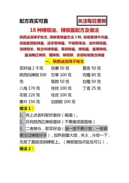香辣调料配方怎么做_自制香辣调料比例是多少-第1张图片-山城妙识