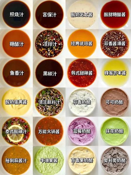 香辣调料配方怎么做_自制香辣调料比例是多少-第2张图片-山城妙识