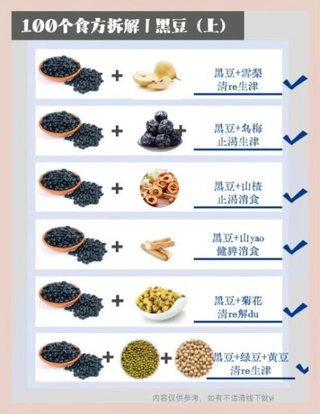 黑豆的功效与作用禁忌_黑豆怎么吃最健康-第3张图片-山城妙识 黑豆的功效与作用禁忌_黑豆怎么吃最健康-第3张图片-山城妙识