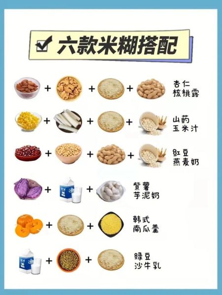 婴儿米糊怎么做_米糊配方比例-第2张图片-山城妙识 婴儿米糊怎么做_米糊配方比例-第2张图片-山城妙识