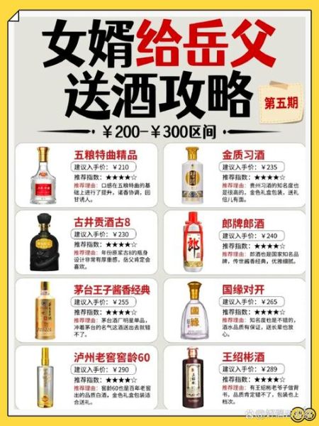 白酒代理商需要什么条件_白酒代理费用是多少-第3张图片-山城妙识