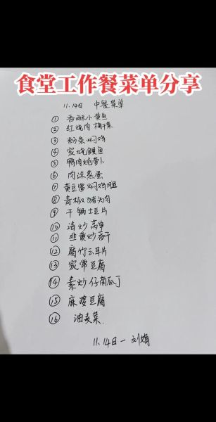 食堂大锅菜经典菜谱便宜实惠_如何批量做又省钱-第1张图片-山城妙识 食堂大锅菜经典菜谱便宜实惠_如何批量做又省钱-第1张图片-山城妙识