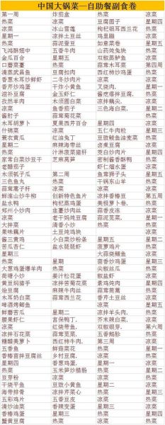 食堂大锅菜经典菜谱便宜实惠_如何批量做又省钱-第2张图片-山城妙识 食堂大锅菜经典菜谱便宜实惠_如何批量做又省钱-第2张图片-山城妙识