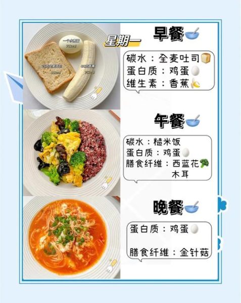 简单营养晚餐怎么做_减脂晚餐吃什么-第1张图片-山城妙识