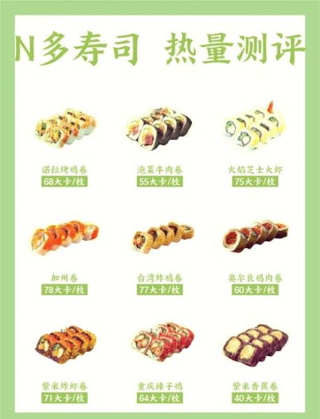 鳗鱼寿司怎么做_鳗鱼寿司热量高吗-第1张图片-山城妙识