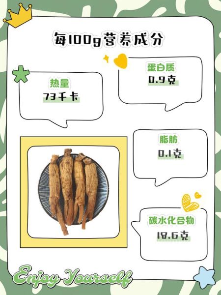 高丽参怎么吃效果最好_高丽参的功效与作用-第2张图片-山城妙识