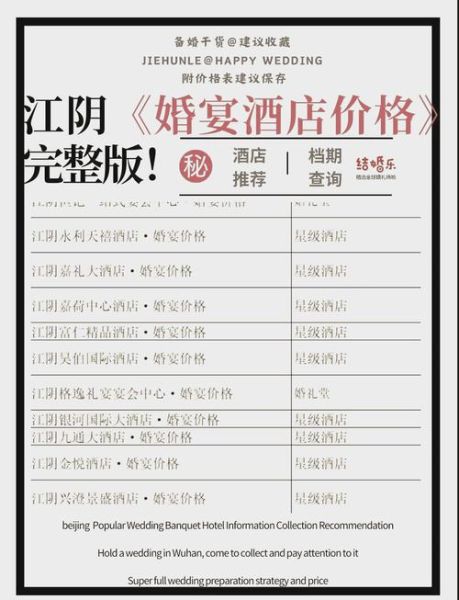 婚庆用酒价格一览表_婚宴酒水预算怎么算-第3张图片-山城妙识 婚庆用酒价格一览表_婚宴酒水预算怎么算-第3张图片-山城妙识