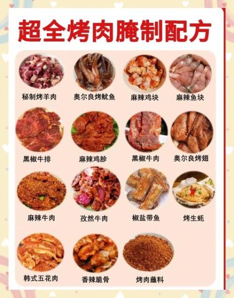 烧烤猪肉怎么腌制_烧烤猪肉腌制配方-第1张图片-山城妙识 烧烤猪肉怎么腌制_烧烤猪肉腌制配方-第1张图片-山城妙识