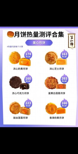 豆沙月饼热量是多少_豆沙月饼减肥能吃吗-第2张图片-山城妙识 豆沙月饼热量是多少_豆沙月饼减肥能吃吗-第2张图片-山城妙识