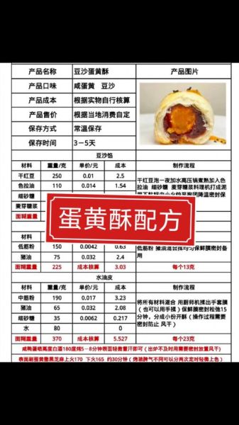 蛋黄酥的皮怎么做_蛋黄酥皮配方比例-第1张图片-山城妙识 蛋黄酥的皮怎么做_蛋黄酥皮配方比例-第1张图片-山城妙识