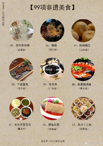 中国美食有哪些特色_如何在家复刻地道风味-第3张图片-山城妙识 中国美食有哪些特色_如何在家复刻地道风味-第3张图片-山城妙识