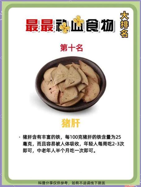 贫血的人吃什么补血最快_贫血吃什么食物补血效果最好-第1张图片-山城妙识