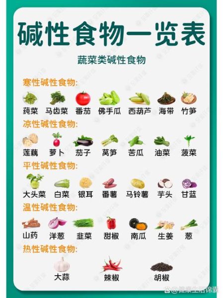 强碱性食物排名_含碱性最多有哪些-第1张图片-山城妙识