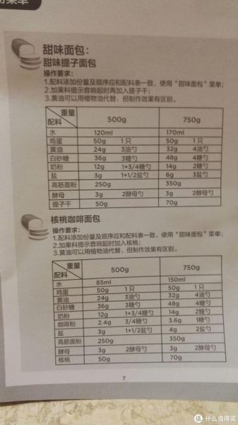面包机做面包的配方250克_面包机做面包的配方250克比例怎么调-第3张图片-山城妙识 面包机做面包的配方250克_面包机做面包的配方250克比例怎么调-第3张图片-山城妙识