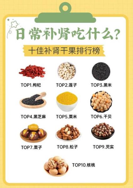 补肾吃什么好_肾虚食补菜单推荐-第2张图片-山城妙识