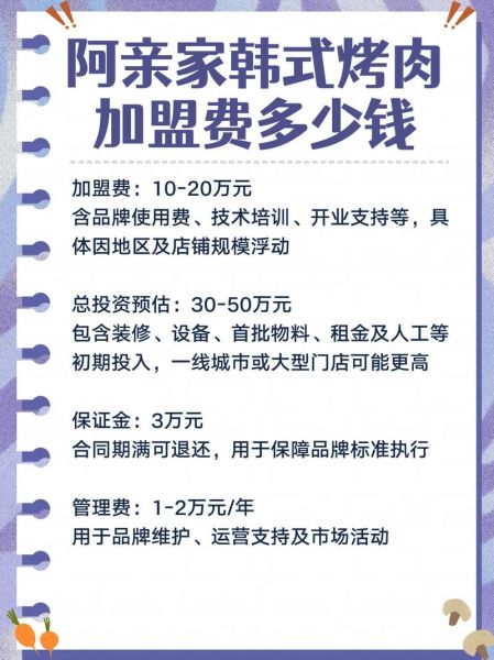 韩国烤肉店投资成本_开韩国烤肉店多少钱-第3张图片-山城妙识