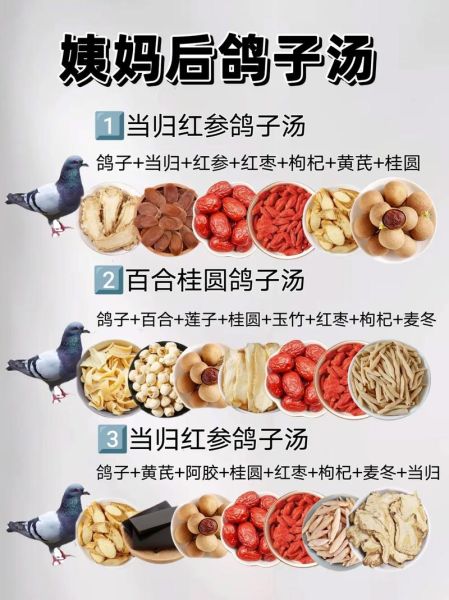 鸽子血怎么吃_鸽子血的功效与禁忌-第2张图片-山城妙识