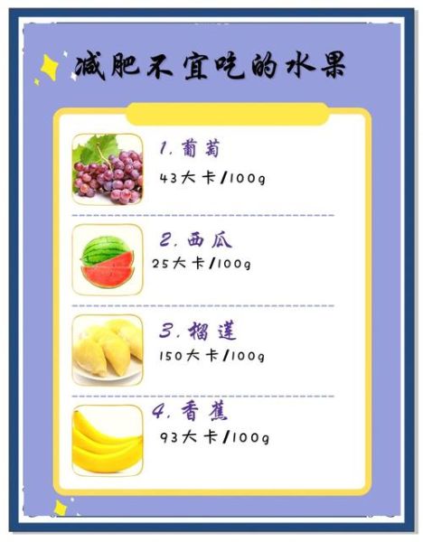 减肥饮食要注意什么_如何科学控制热量-第3张图片-山城妙识