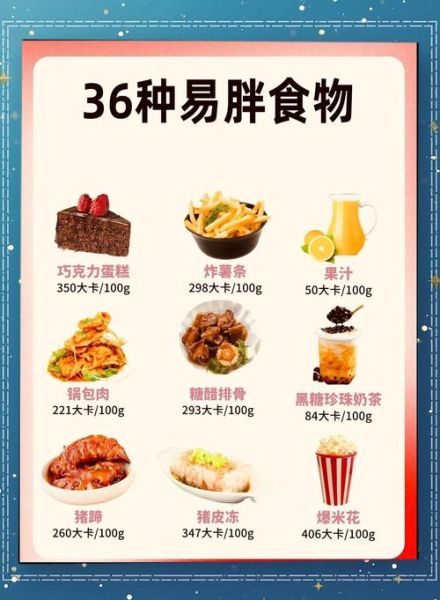 减肥饮食要注意什么_如何科学控制热量-第2张图片-山城妙识