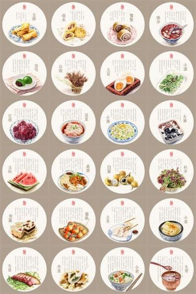 谷雨吃什么传统食物_谷雨节气饮食习俗-第2张图片-山城妙识