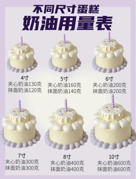 鲜奶油怎么打发_淡奶油打发技巧-第2张图片-山城妙识 鲜奶油怎么打发_淡奶油打发技巧-第2张图片-山城妙识