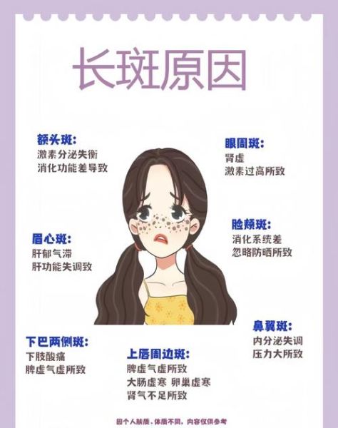 怎样美白淡斑效果最好_最有效的美白淡斑方法-第3张图片-山城妙识 怎样美白淡斑效果最好_最有效的美白淡斑方法-第3张图片-山城妙识