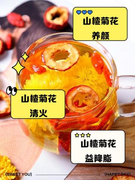 山楂枸杞菊花茶的功效与禁忌_什么时候喝最好-第1张图片-山城妙识