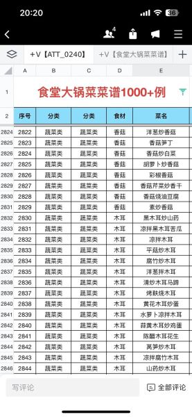 食堂菜谱大全带图片_大锅菜菜单怎么写-第1张图片-山城妙识