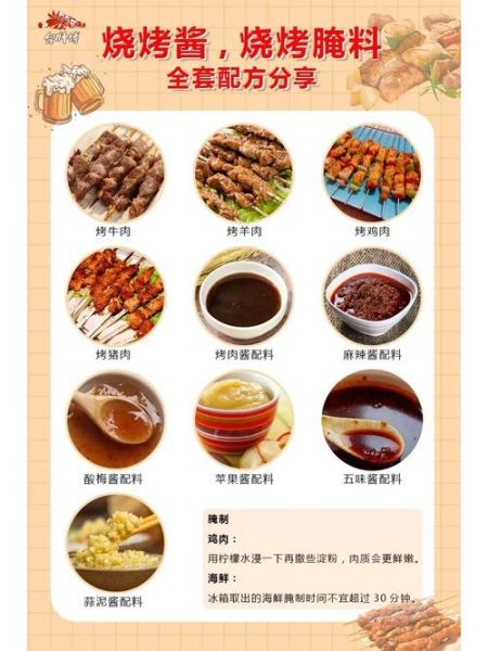 烧烤腌料怎么配_烧烤腌制配料配方大全-第3张图片-山城妙识