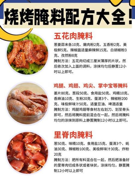 烧烤腌料怎么配_烧烤腌制配料配方大全-第2张图片-山城妙识