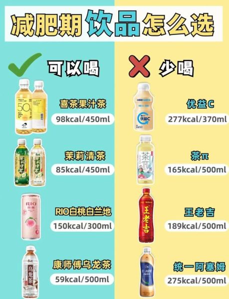 喝什么可以减肥_喝什么减脂肪最快-第1张图片-山城妙识