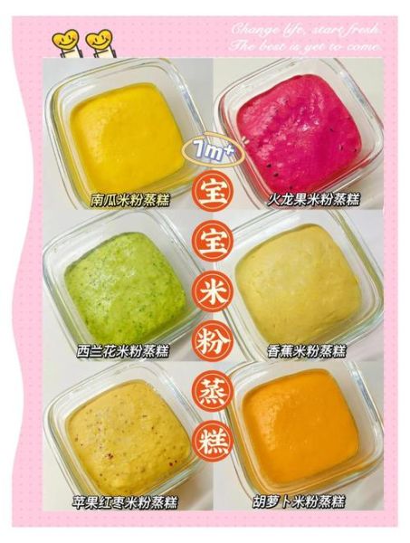 自制糯米粉蒸糕的做法_糯米粉蒸糕怎么做好吃-第2张图片-山城妙识 自制糯米粉蒸糕的做法_糯米粉蒸糕怎么做好吃-第2张图片-山城妙识