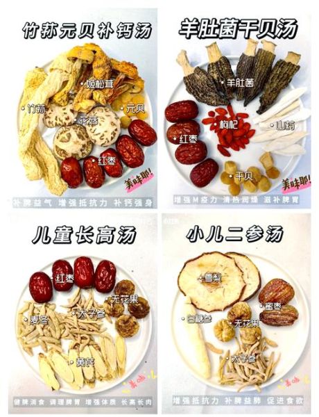 药膳汤包的做法_适合哪些体质-第2张图片-山城妙识