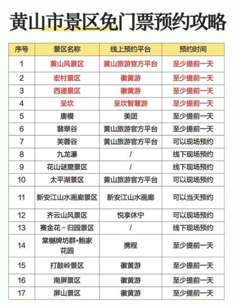 黄山风景区门票多少钱_黄山风景区最佳旅游时间-第1张图片-山城妙识 黄山风景区门票多少钱_黄山风景区最佳旅游时间-第1张图片-山城妙识