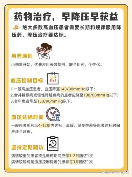 高血压饮食禁忌有哪些_高血压吃什么食物好-第1张图片-山城妙识 高血压饮食禁忌有哪些_高血压吃什么食物好-第1张图片-山城妙识