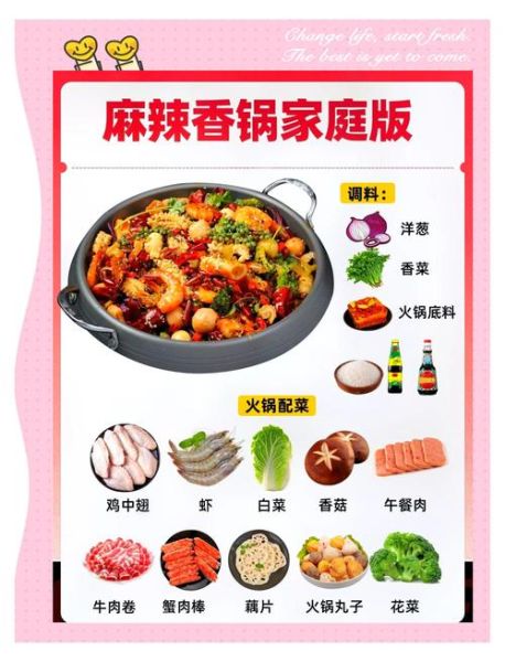 麻辣香锅家常做法_麻辣香锅食材怎么选-第2张图片-山城妙识 麻辣香锅家常做法_麻辣香锅食材怎么选-第2张图片-山城妙识