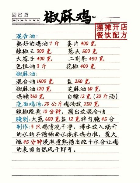 麻椒鸡正宗制作方法_如何做出地道川味-第2张图片-山城妙识 麻椒鸡正宗制作方法_如何做出地道川味-第2张图片-山城妙识