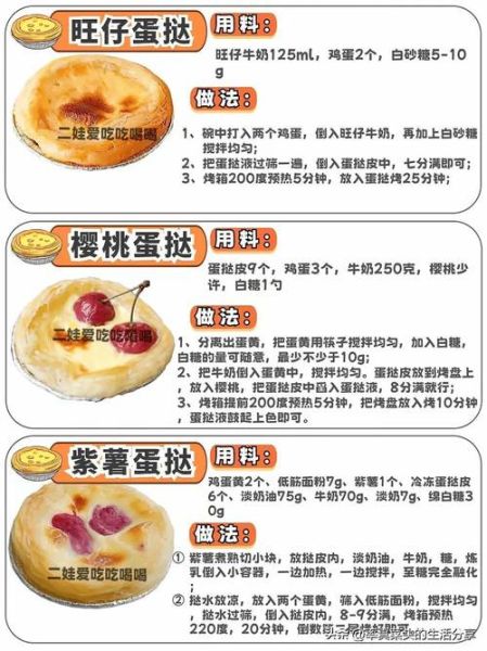 自制蛋挞的做法_蛋挞液配方比例-第3张图片-山城妙识 自制蛋挞的做法_蛋挞液配方比例-第3张图片-山城妙识