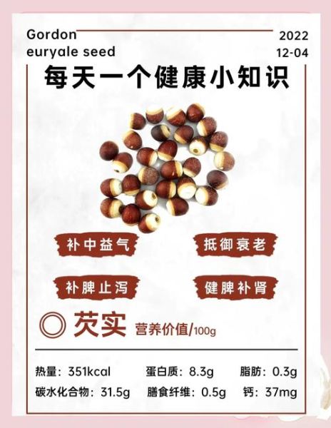 芡实不适宜哪些人吃_芡实禁忌人群有哪些-第1张图片-山城妙识