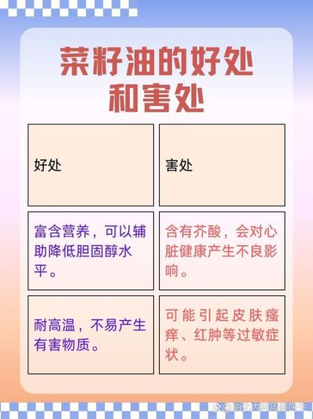 菜籽油吃多了有什么危害_长期吃菜籽油对身体好吗-第1张图片-山城妙识