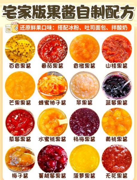 果酱怎么吃最好吃_果酱的各种吃法大全-第1张图片-山城妙识 果酱怎么吃最好吃_果酱的各种吃法大全-第1张图片-山城妙识