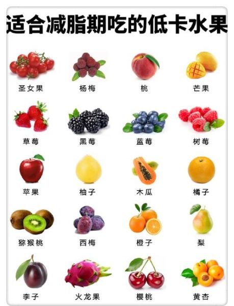 减肥不能吃什么水果_低糖水果推荐-第3张图片-山城妙识