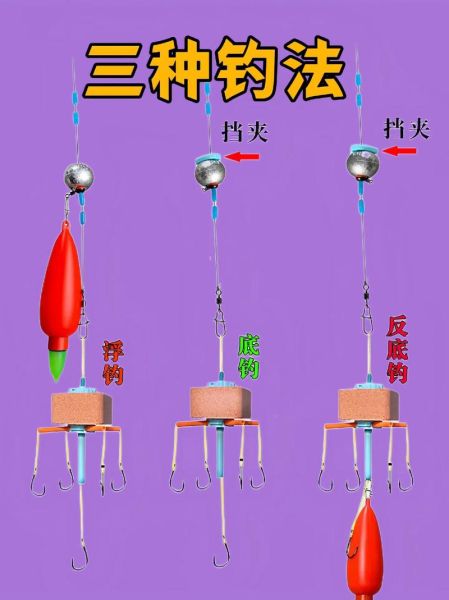 鲢鱼怎么钓_钓鲢鱼用什么饵料最好-第1张图片-山城妙识 鲢鱼怎么钓_钓鲢鱼用什么饵料最好-第1张图片-山城妙识
