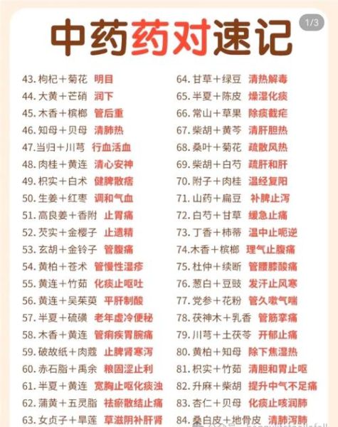 老中医补肾壮阳中药方有哪些_真的有用吗-第3张图片-山城妙识