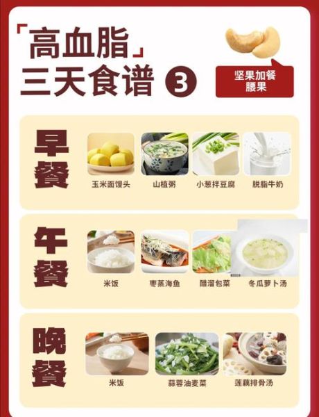 高血脂吃什么好_降血脂食物有哪些-第2张图片-山城妙识 高血脂吃什么好_降血脂食物有哪些-第2张图片-山城妙识