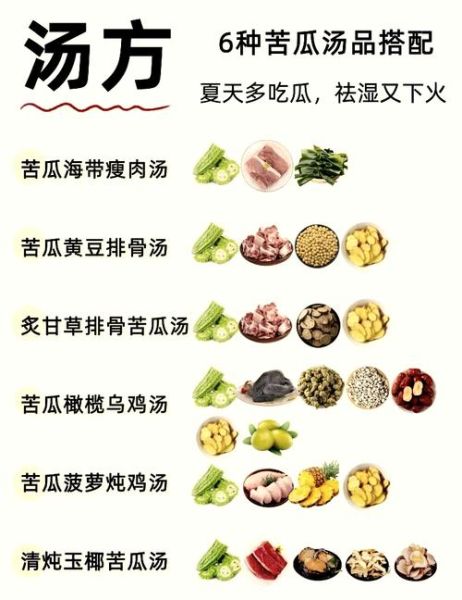 苦瓜烧汤怎么做不苦_苦瓜汤去苦窍门-第2张图片-山城妙识 苦瓜烧汤怎么做不苦_苦瓜汤去苦窍门-第2张图片-山城妙识