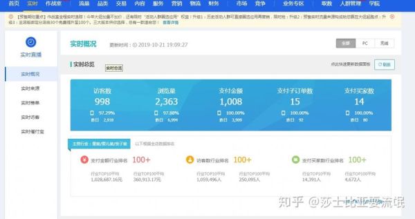 卤三国加盟商生意咋样_真实盈利数据-第3张图片-山城妙识